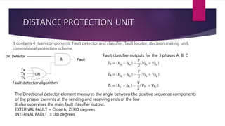 Summary Presentation on PMU Based Transmission Line Protection Scheme | PPTX