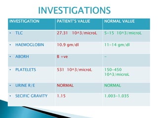 Presentation on pneumonia | PPTX