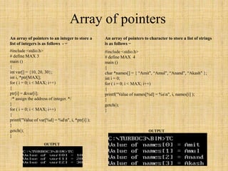 Presentation on pointers | PPT
