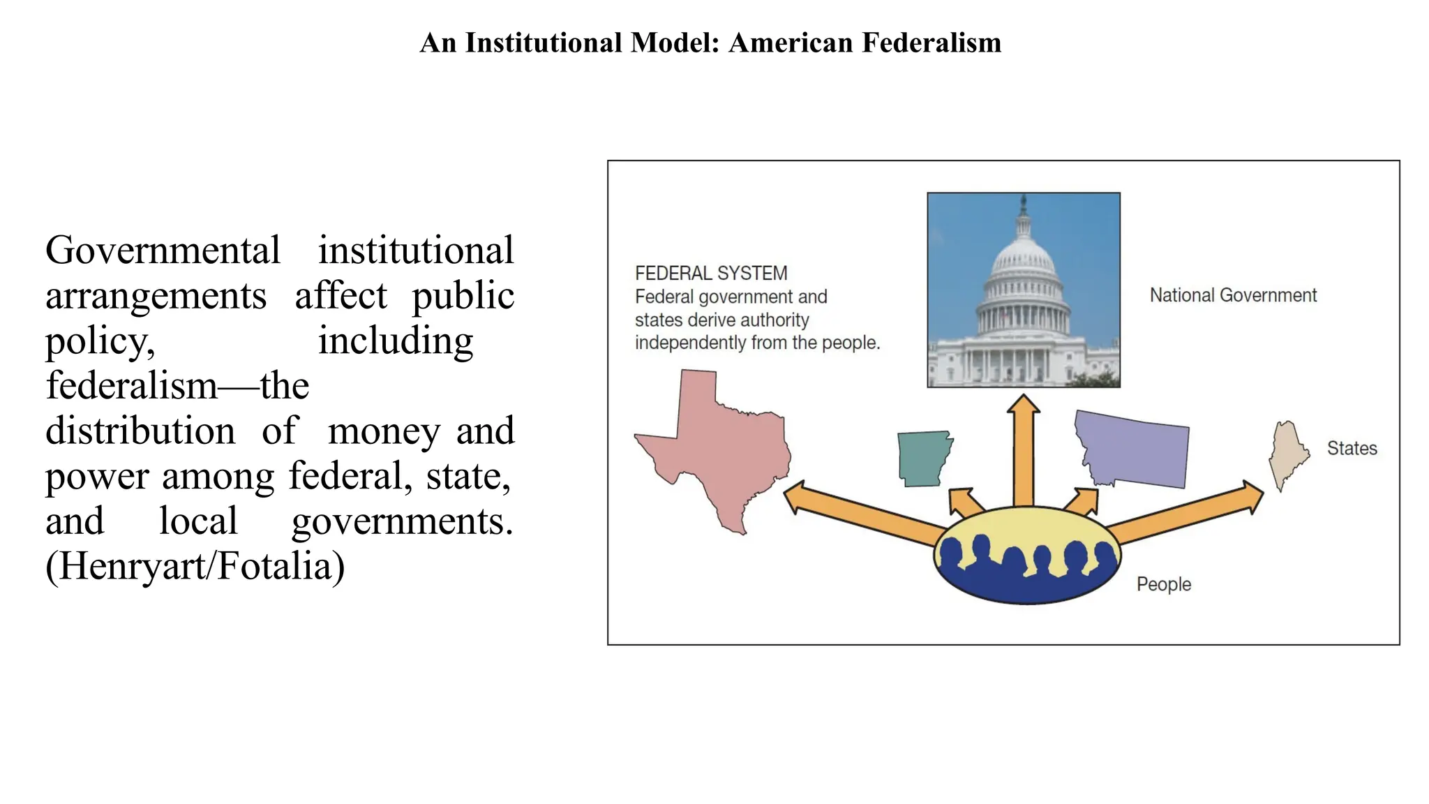 Presentation on Policy Model Final (1).pptx