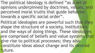 Presentation on Political Ideologies.pptx
