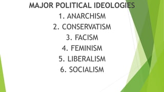 Presentation on Political Ideologies.pptx