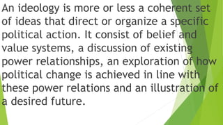Presentation on Political Ideologies.pptx