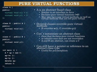 Presentation on Polymorphism (SDS).ppt