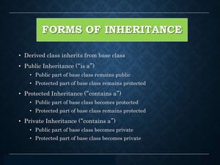 Presentation on Polymorphism (SDS).ppt