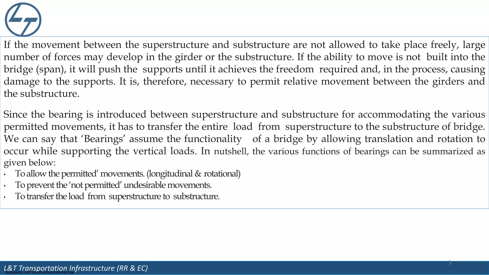 Presentation on POT Bearing for Bridges and others Structure..pptx