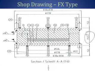 Presentation on Pot Bearings | PDF