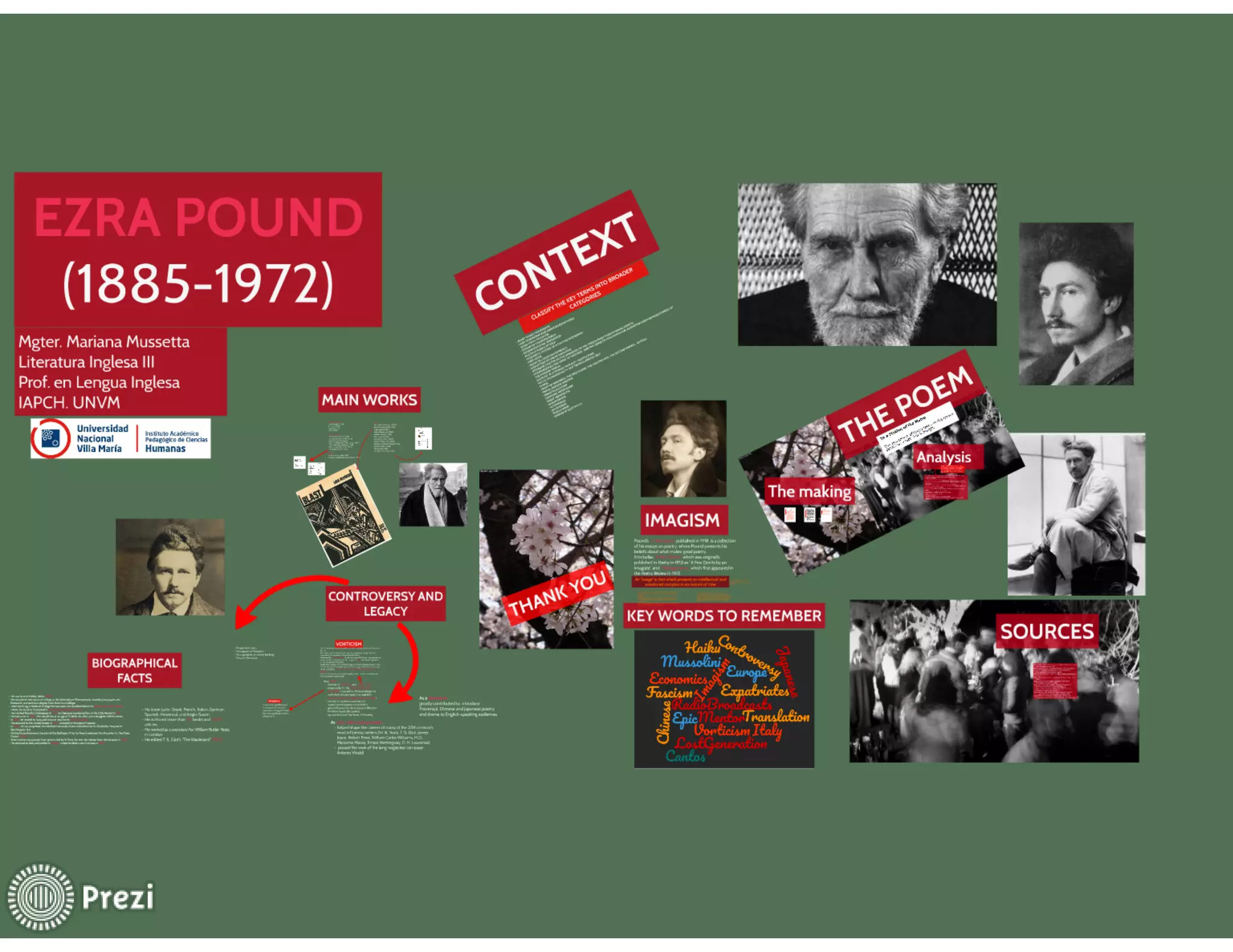 Presentation on Ezra Pound | PDF