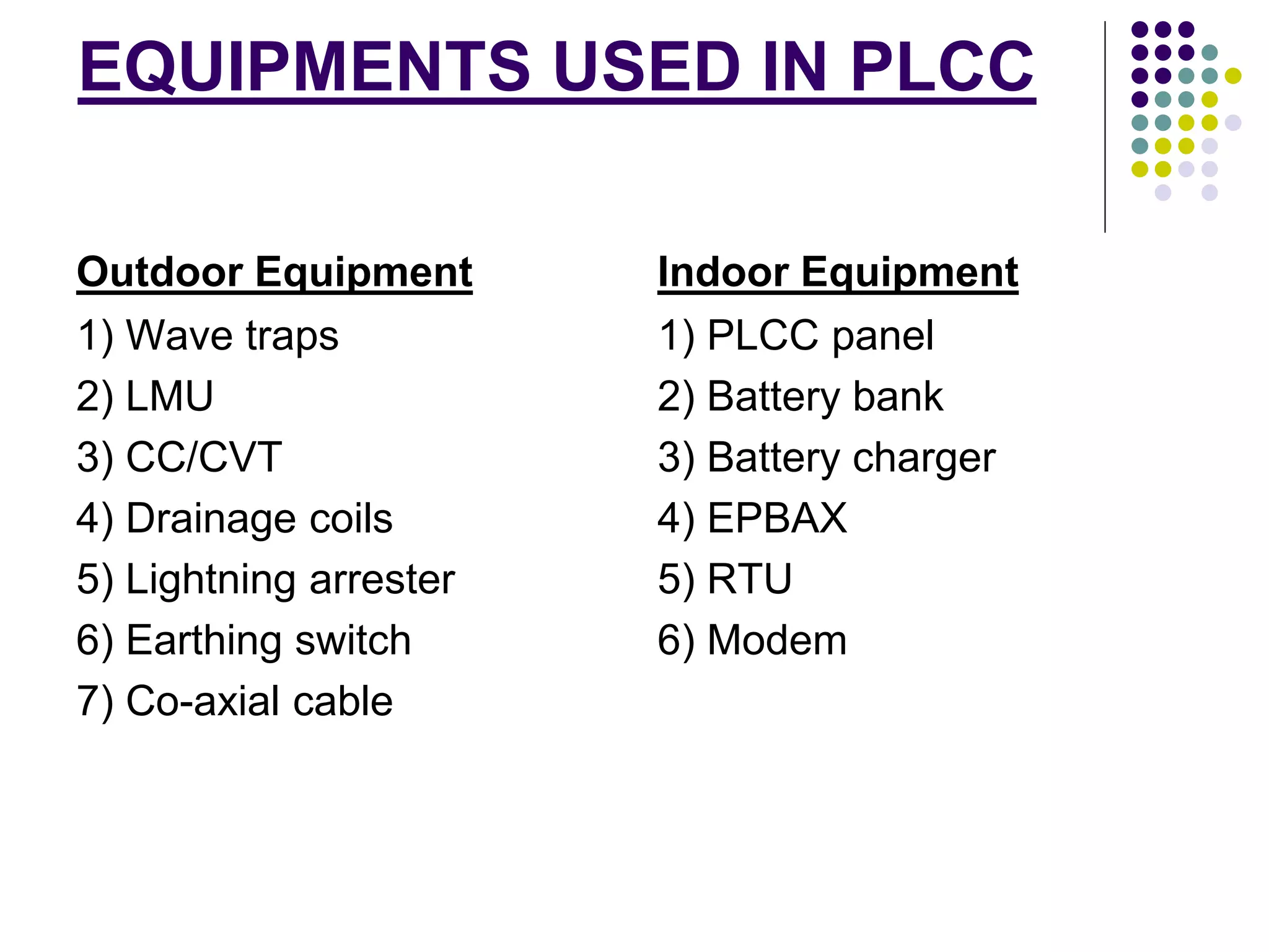 Presentation on power line career communication by ramanand sagar | PPT