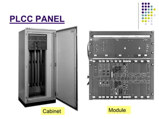 Presentation on power line career communication by ramanand sagar | PPT
