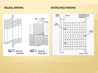 Presentation on Power Transformer | PPTX
