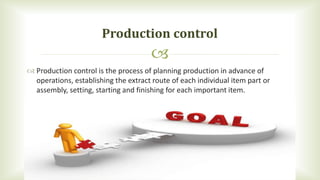 Presentation on Production Planning and Control | PPTX