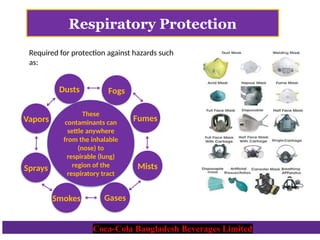 Presentation on peritoneal protective Equipment (PPE) (CCBB).pptx