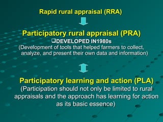 Presentation on PRA & PLA Process | PPT