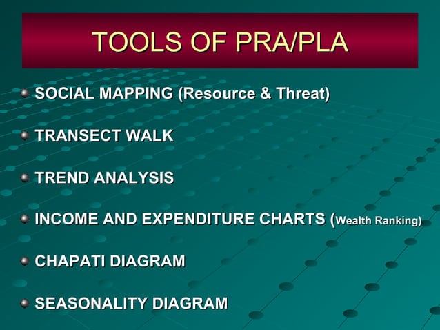 Presentation on PRA & PLA Process | PPT