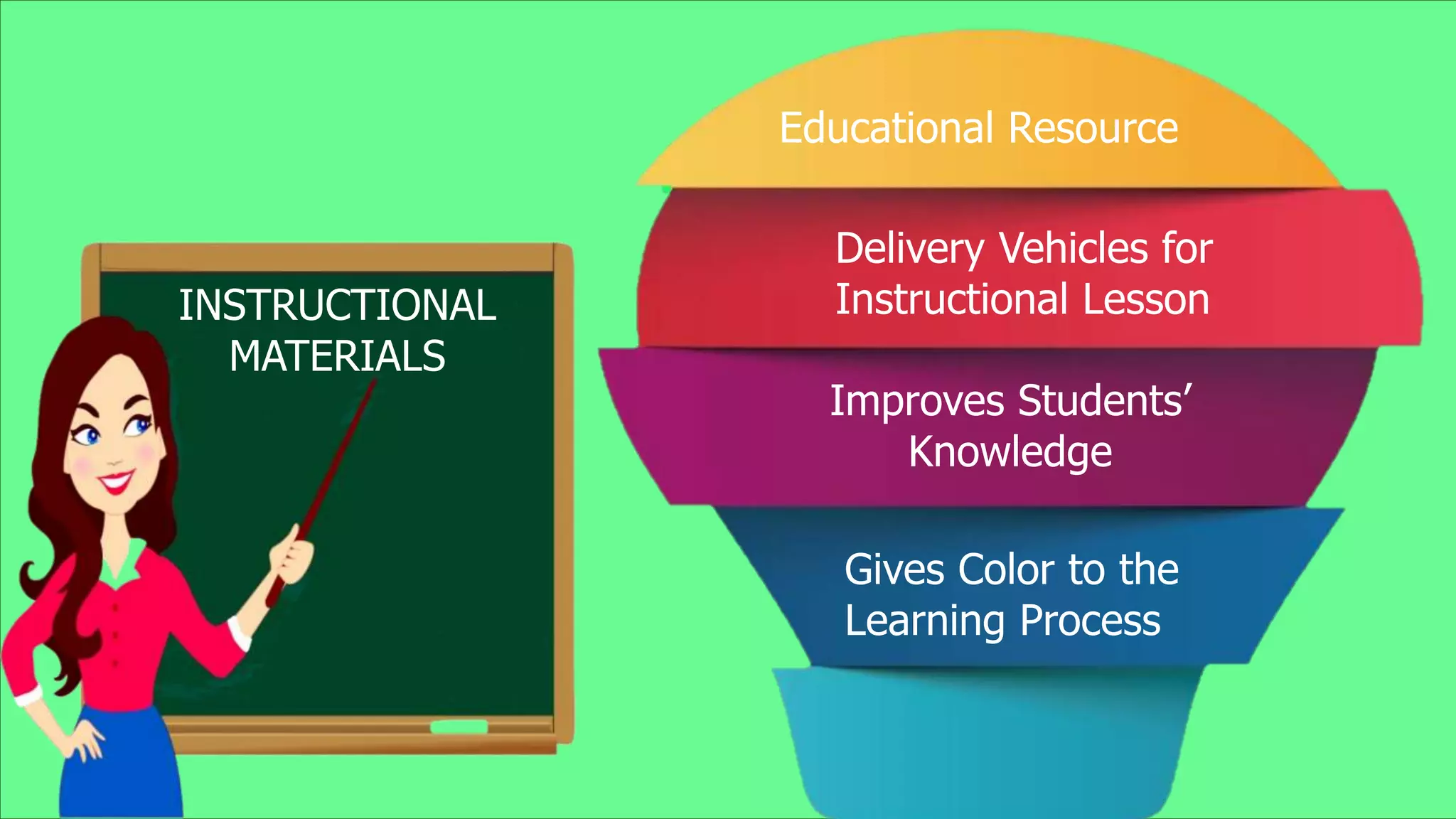 Presentation on preparation of instructional materials | PPTX