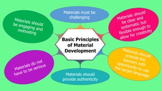 Presentation on preparation of instructional materials | PPTX