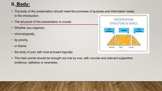 presentation on presentation skills.pptx