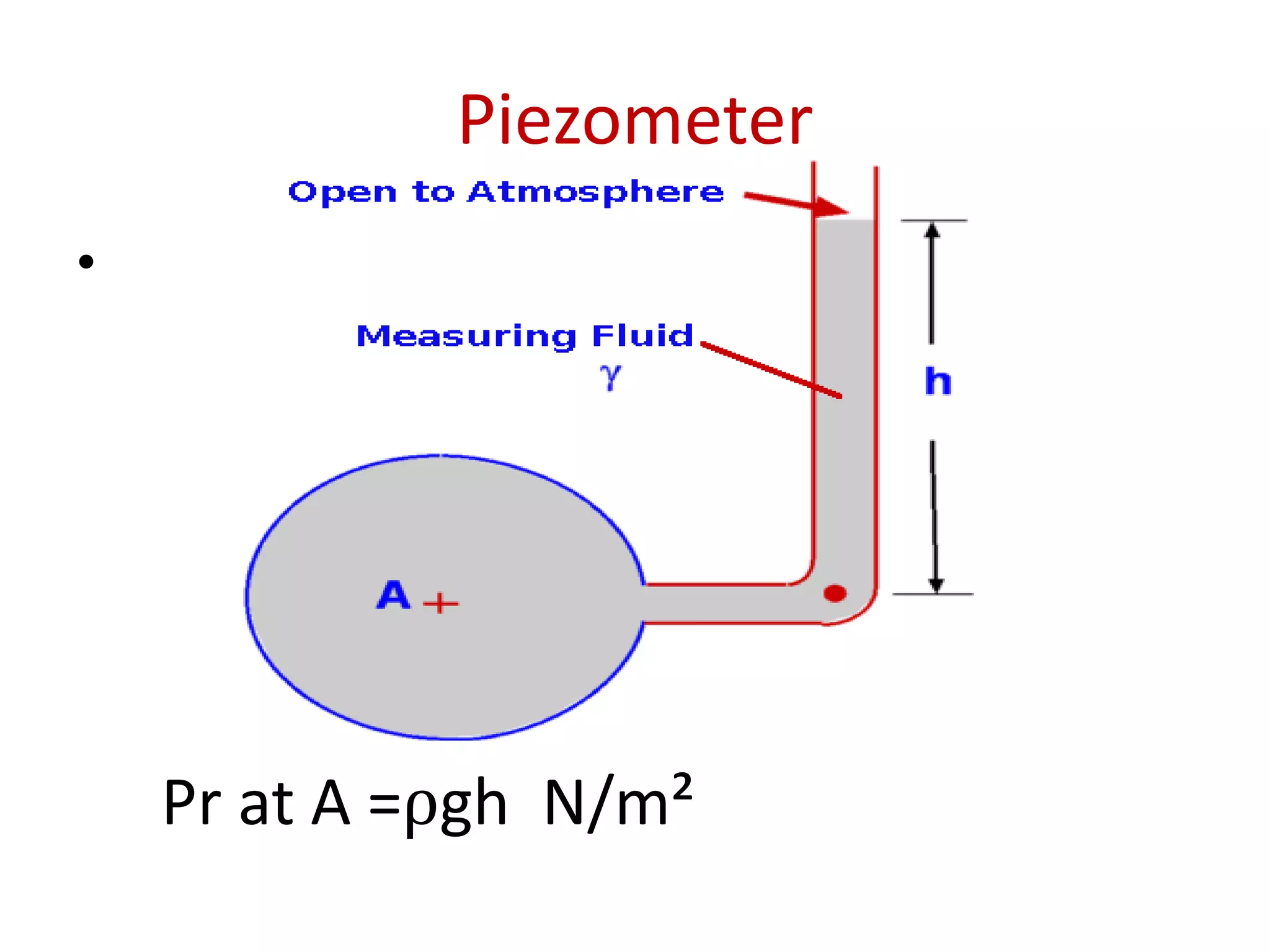 Presentation on “pressure, manometers,bourdon gauges and load cells | PPTX