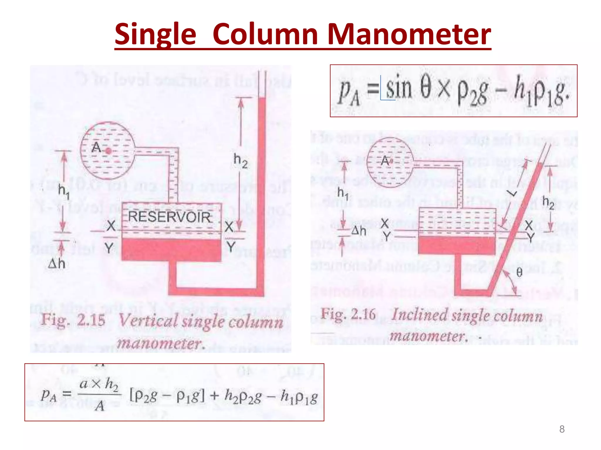 Presentation on “pressure, manometers,bourdon gauges and load cells | PPTX