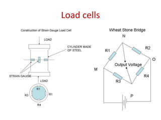 Presentation on “pressure, manometers,bourdon gauges and load cells | PPTX