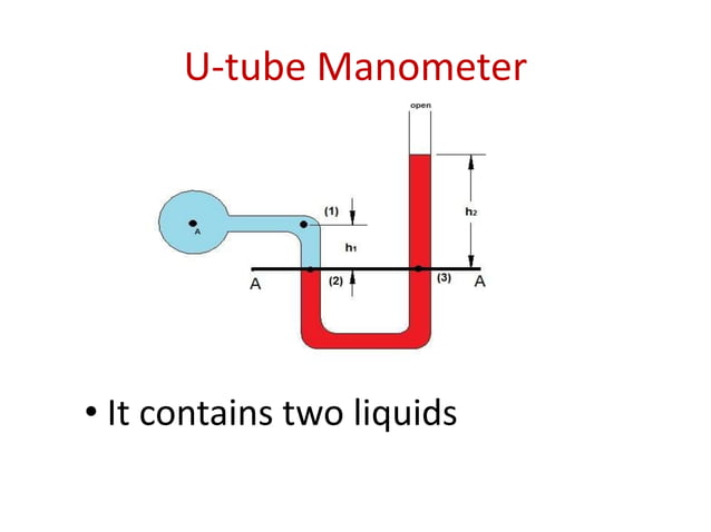 Presentation on “pressure, manometers,bourdon gauges and load cells | PPT