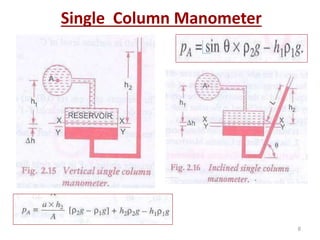Presentation on “pressure, manometers,bourdon gauges and load cells | PPTX
