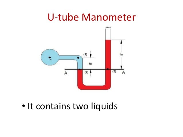 Presentation on “pressure, manometers,bourdon gauges and load cells