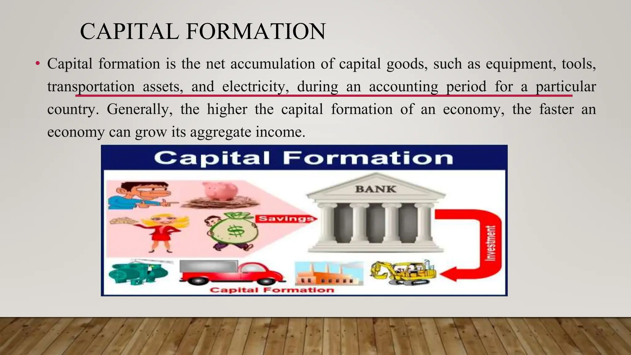 Presentation on Primary market, Methods of raising funds in new issue ...