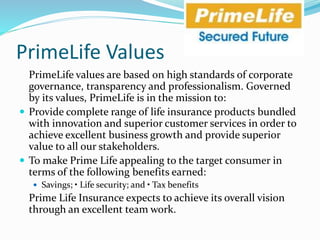 Presentation on Prime Life Insurance | PPTX
