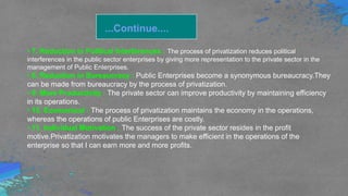 Privatization - Amol Rathod | PPT
