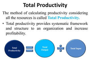 Presentation on Productivity Mesurement | PPTX