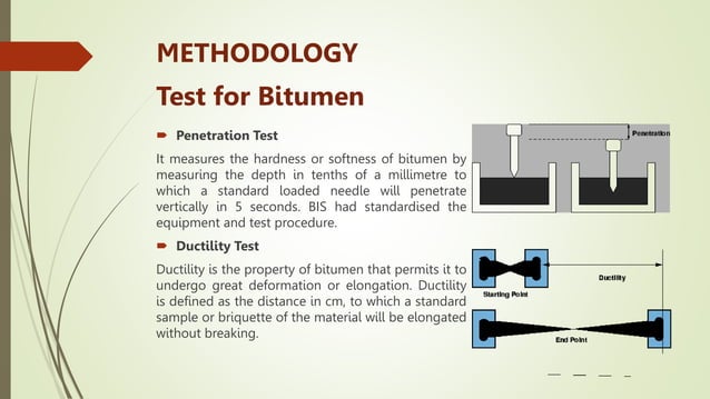 INVESTIGATION ON CHARACTERSTICS PROPERTIES OF POLYPROPYLENE FIBRE ...