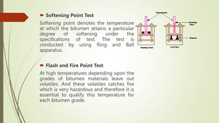INVESTIGATION ON CHARACTERSTICS PROPERTIES OF POLYPROPYLENE FIBRE ...