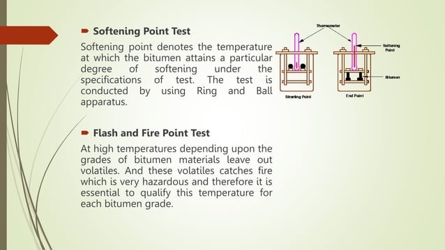 INVESTIGATION ON CHARACTERSTICS PROPERTIES OF POLYPROPYLENE FIBRE ...