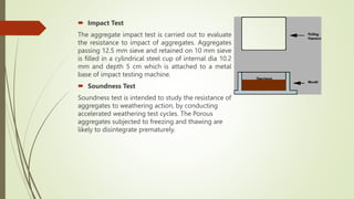 INVESTIGATION ON CHARACTERSTICS PROPERTIES OF POLYPROPYLENE FIBRE ...