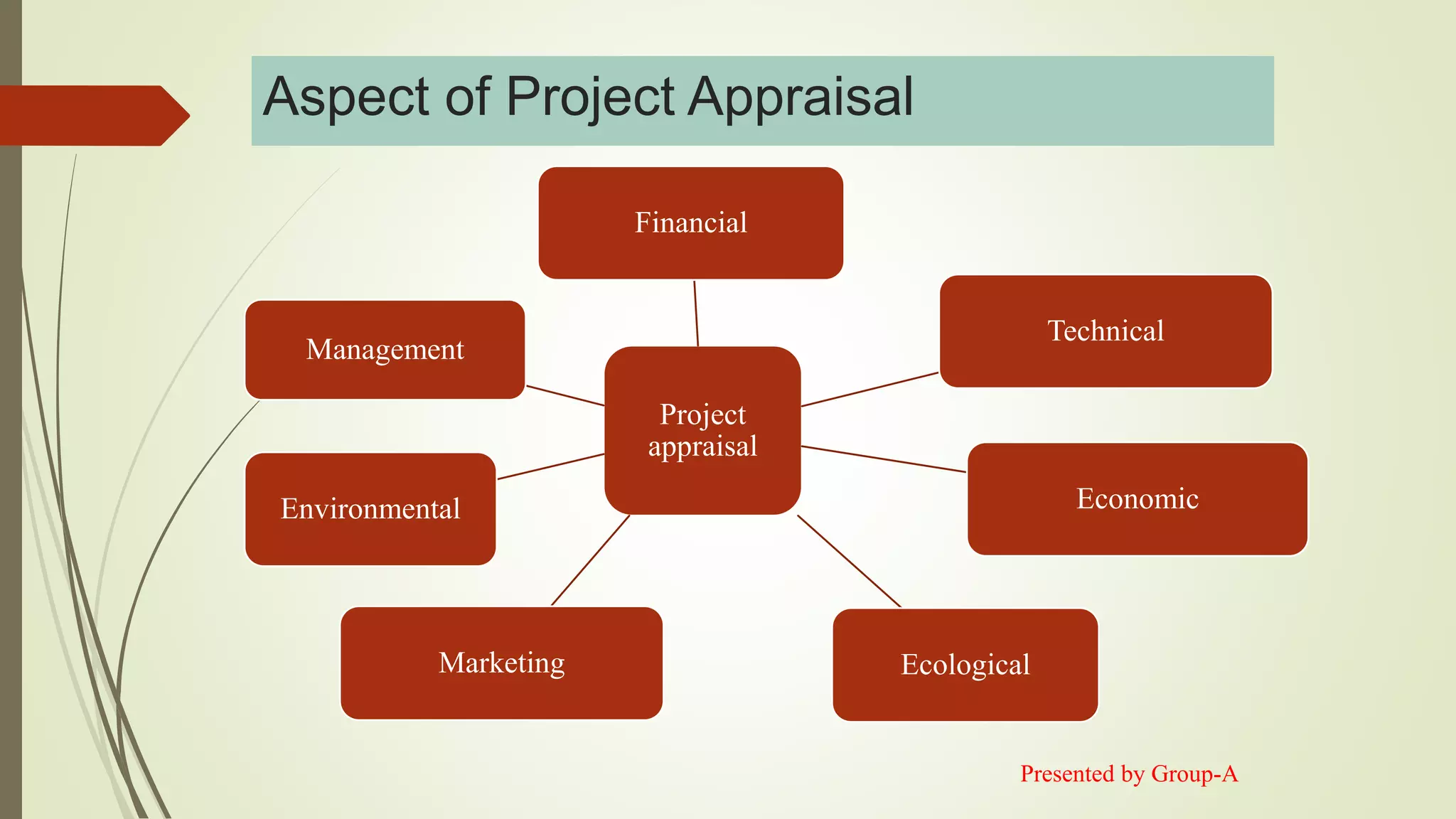 Presentation on project appraisal | PPTX