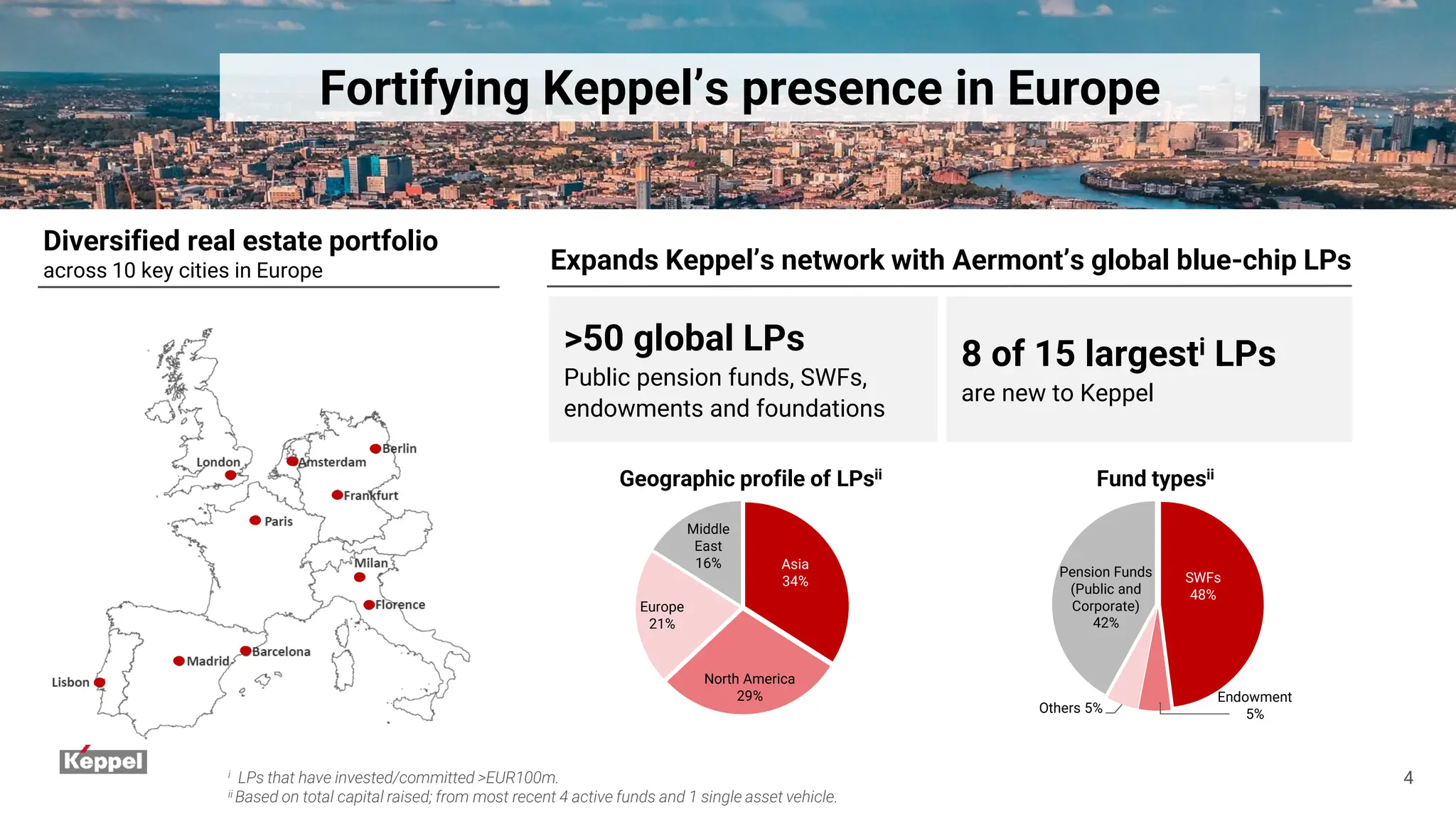 Presentation on proposed acquisition of leading European asset manager ...