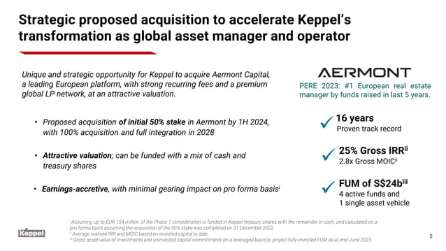 Presentation on proposed acquisition of leading European asset manager ...