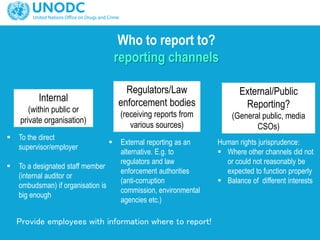 Presentation_on_protection_of_reporting_persons_UNCAC_LP.ppt