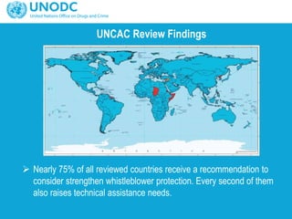 Presentation_on_protection_of_reporting_persons_UNCAC_LP.ppt