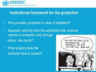 Presentation_on_protection_of_reporting_persons_UNCAC_LP.ppt