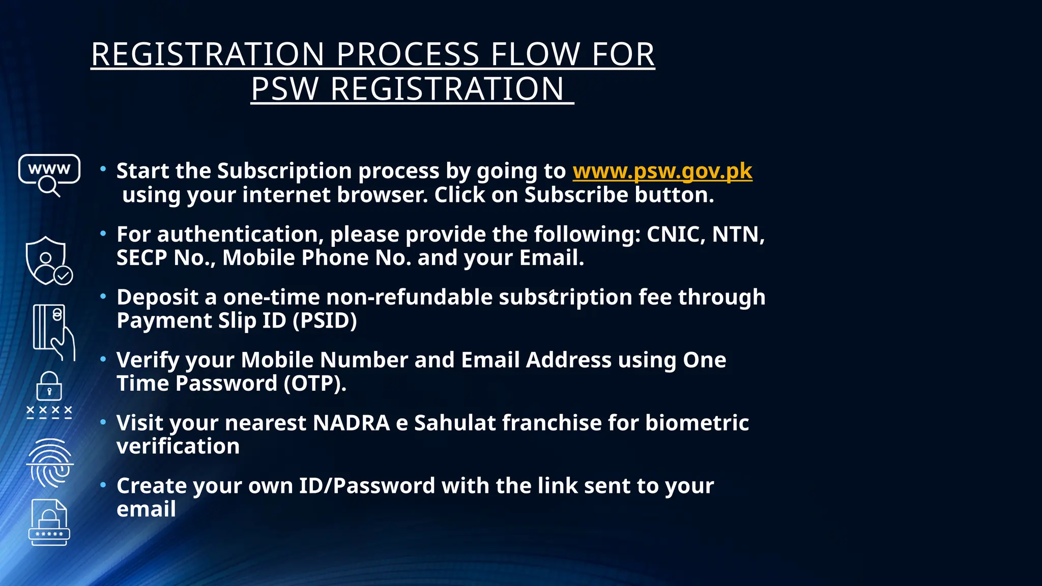 Presentation on PSW (Pakistan Single Window) (3).pptx
