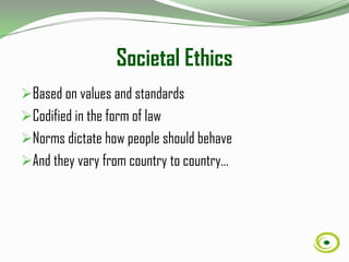 Presentation on PTCL | PPT