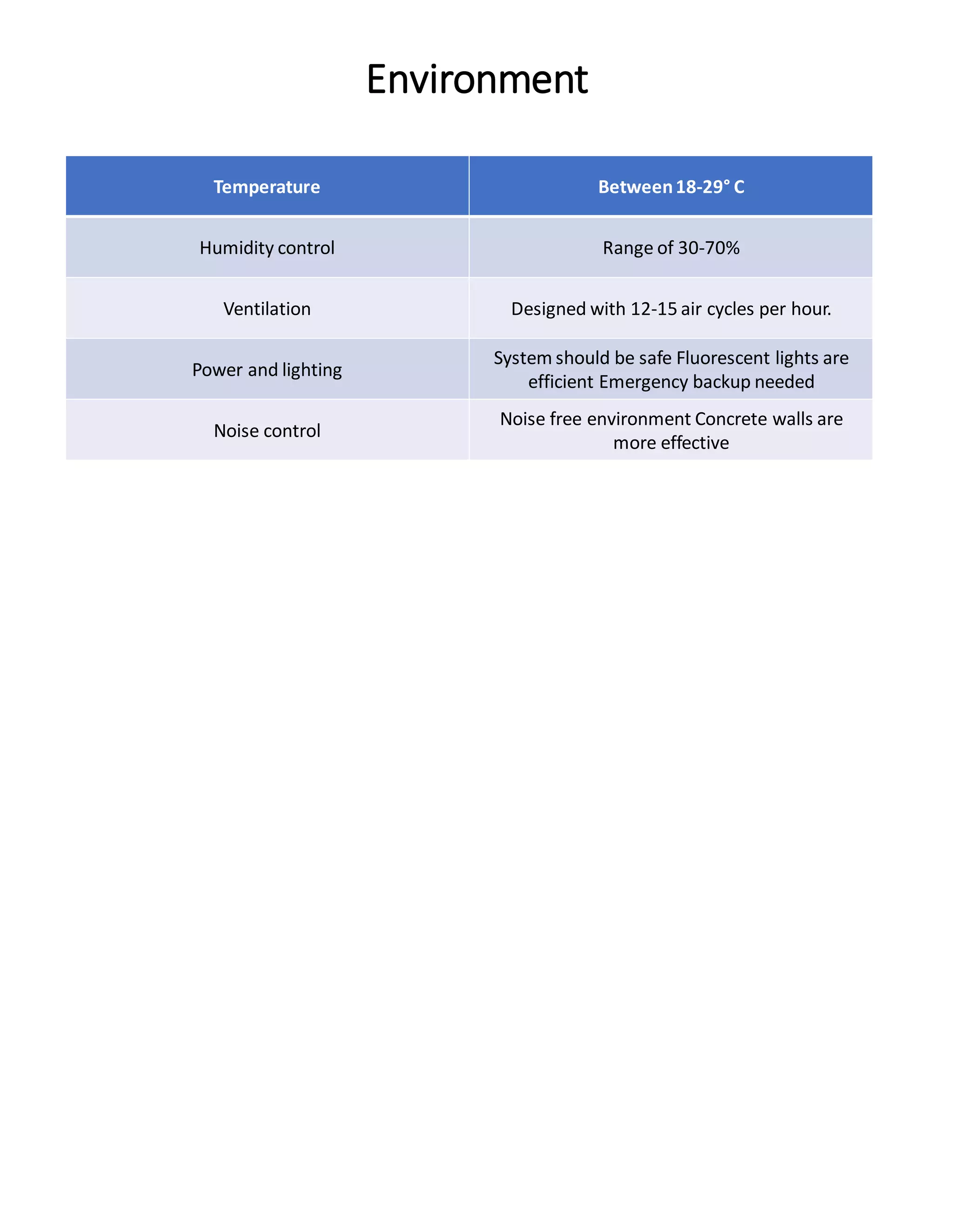 CPCSEA Guidelines ,GLP & Bioassay.pdf