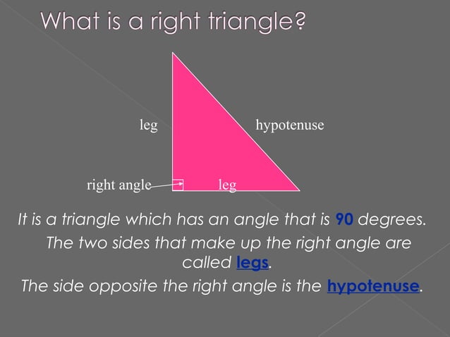 Pythagoras Theorem | PPT