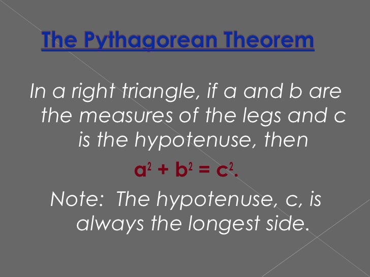 Pythagoras Theorem