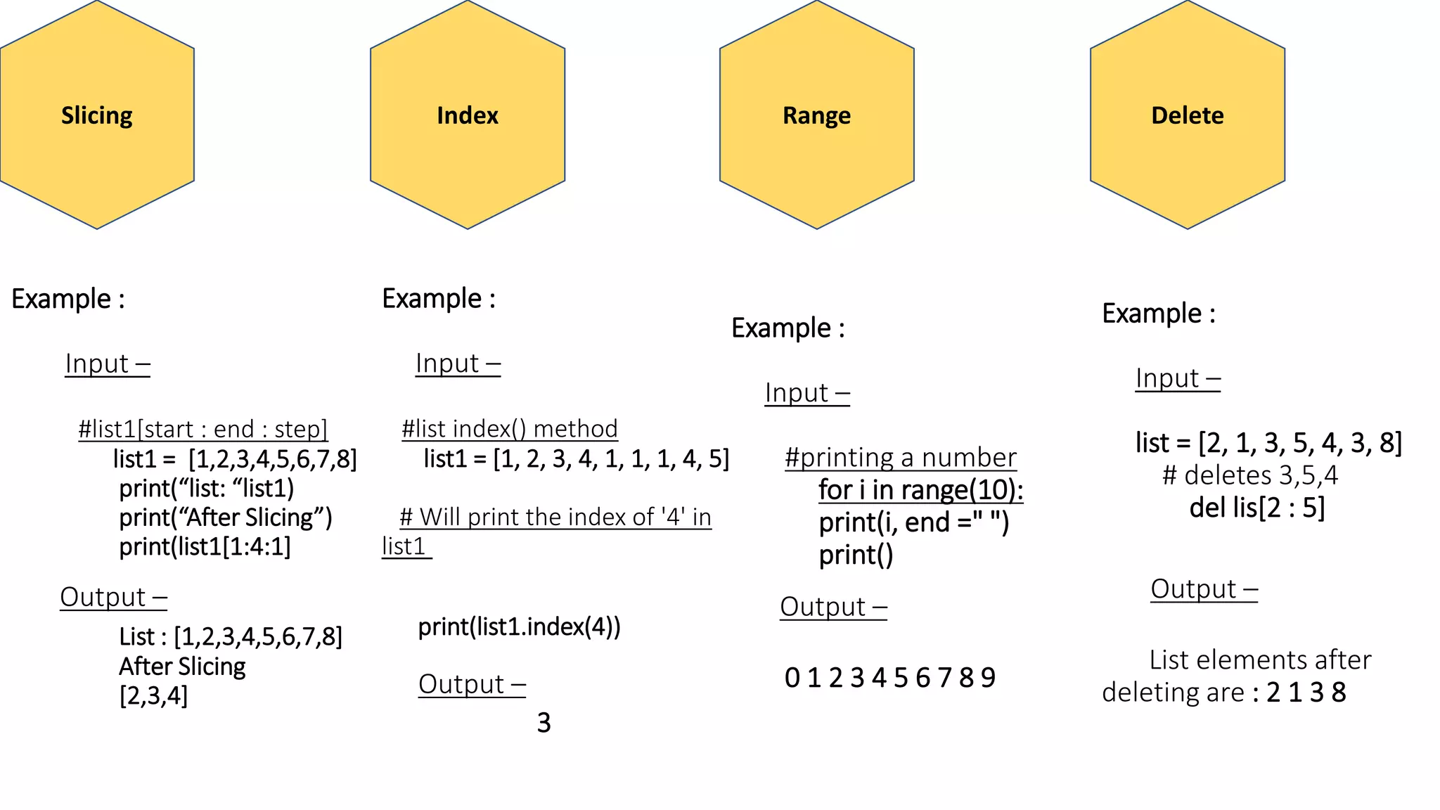 Presentation On Python Pptx Programming Languages Computing 5057