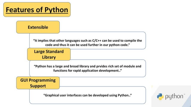 Presentation on python | PPTX | Programming Languages | Computing