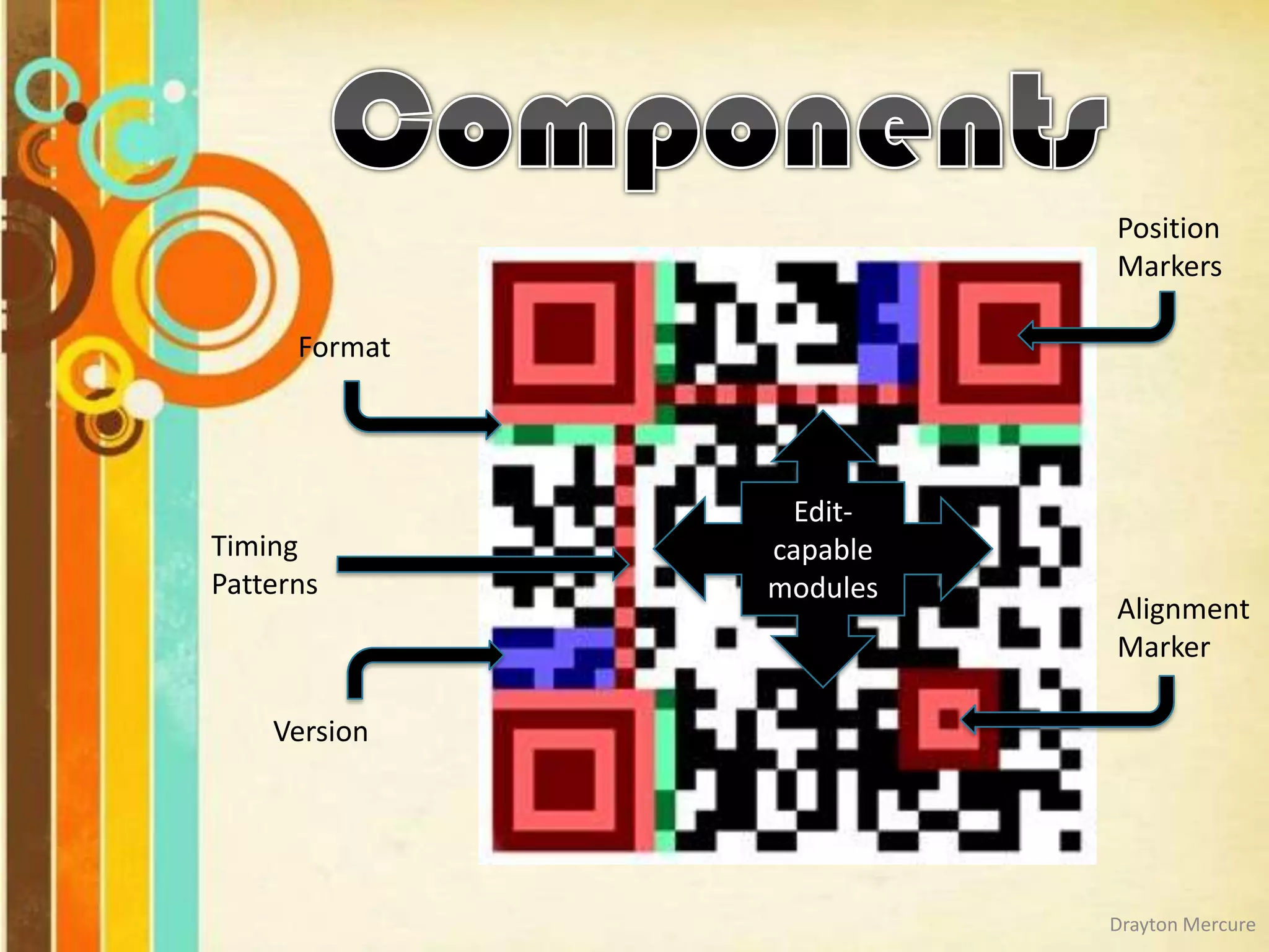 QR Codes PowerPoint Presentation | PPTX